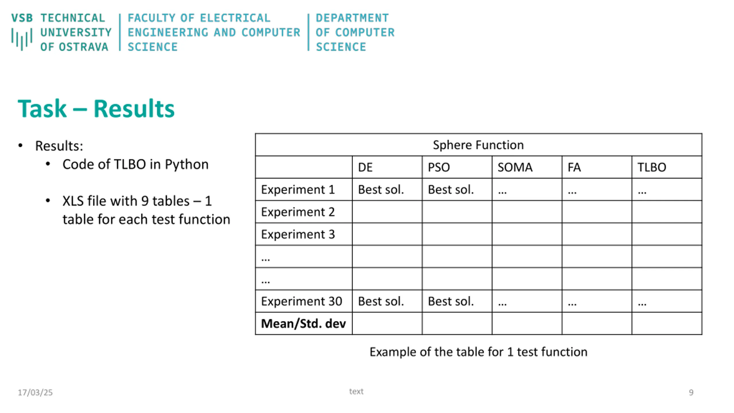 PPT - Teaching-Learning-Based Optimization Algorithm Overview