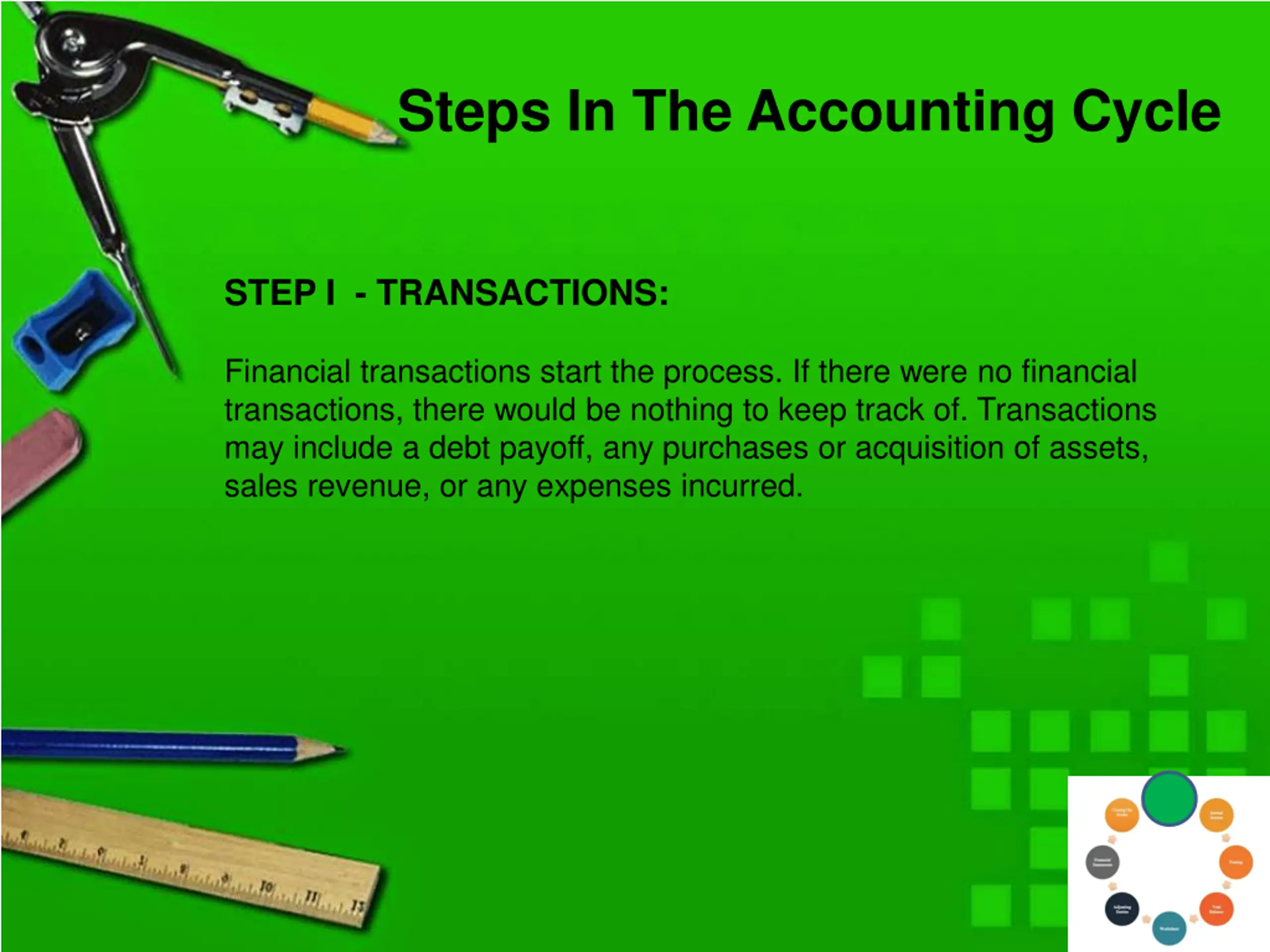PPT - Accounting Cycle