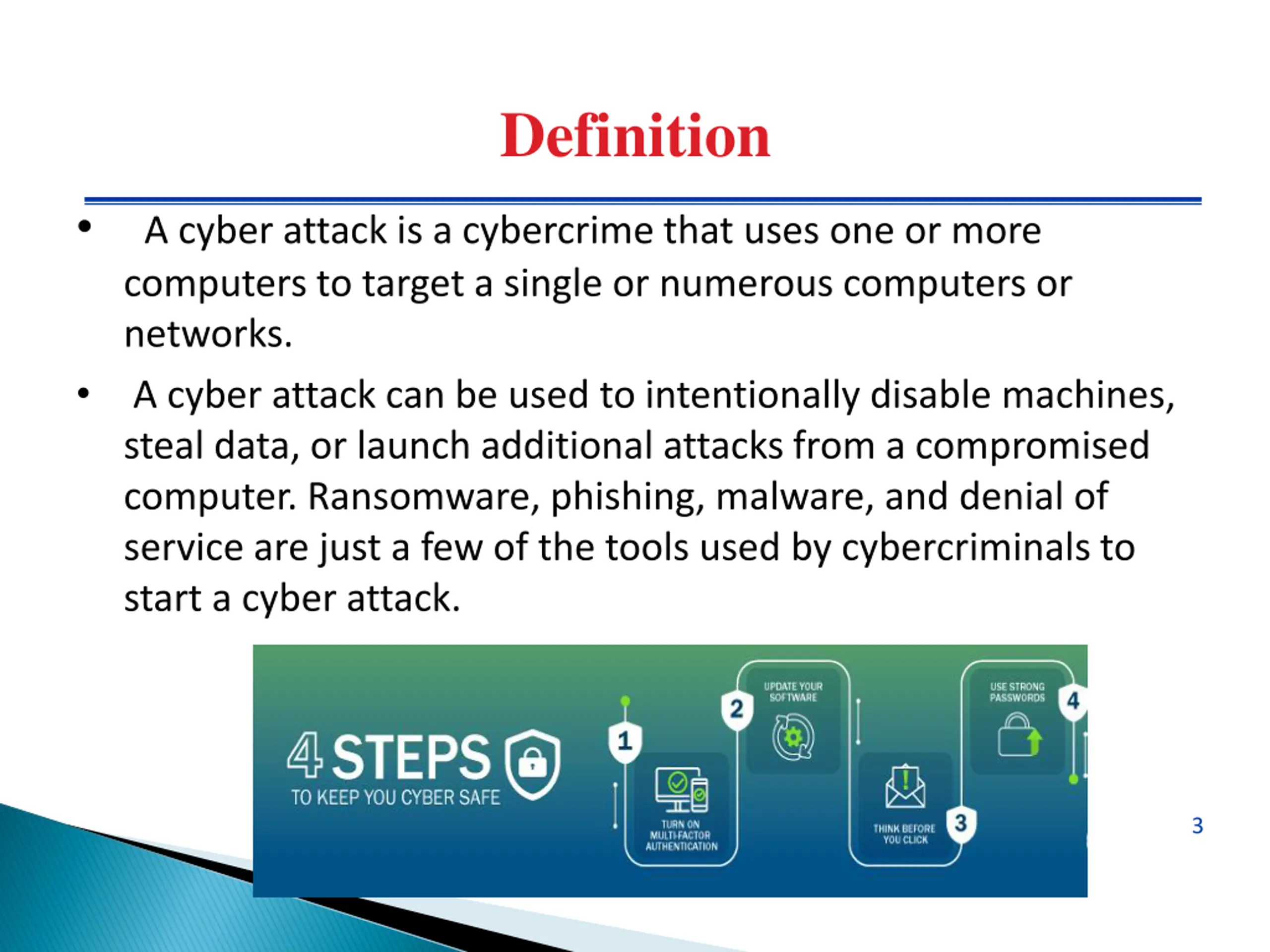 PPT - Preventing Common Cyber Security Attacks: Definition, Types, and ...